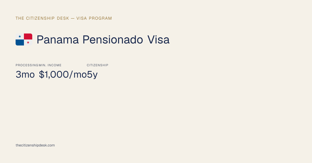 Panama Pensionado Visa — Cost, Requirements, Timeline | The Citizenship ...
